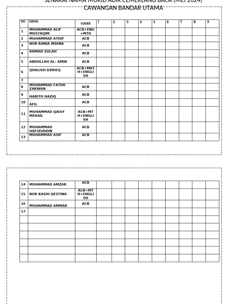 Senarai Nama Adik Cemerlang Baca Mei 2024 B2 - 104021 | PDF