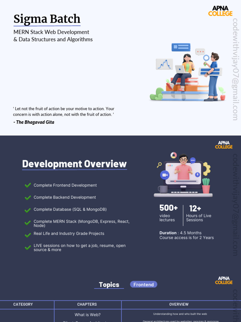 SIGMA BATCH-2 | PDF | Java Script | Class (Computer Programming)