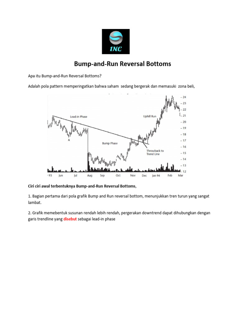 Bump-and-Run Reversal Bottoms | PDF
