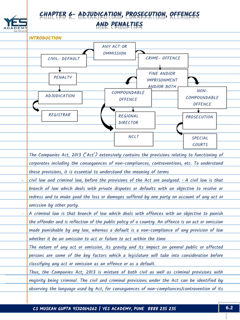 RCD CHP 6 | PDF | Magistrate | Bail