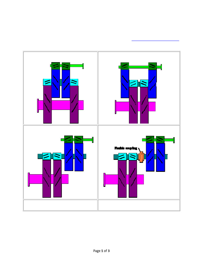Marine Gearbox Layouts Explained | PDF | Gear | Manufactured Goods