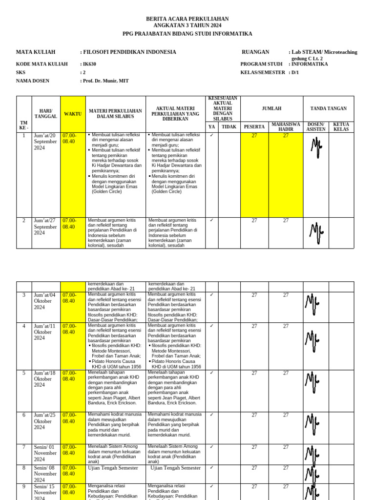 BAP Kelas D MK Filosofi Pendidikan Indonesia | PDF