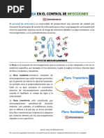 Vías de Penetración Del Agente Infeccioso y Ciclo Infeccioso | PDF ...