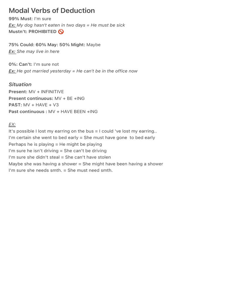 Modal Verbs of Deduction | PDF