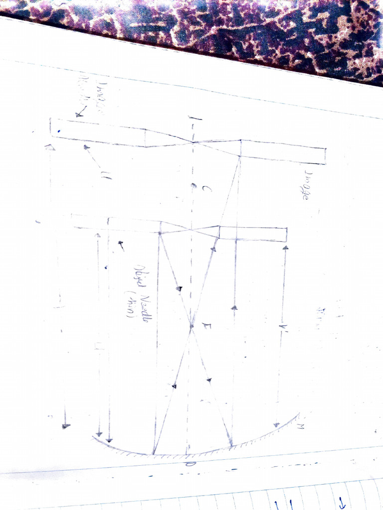 Experiment No 9 | PDF