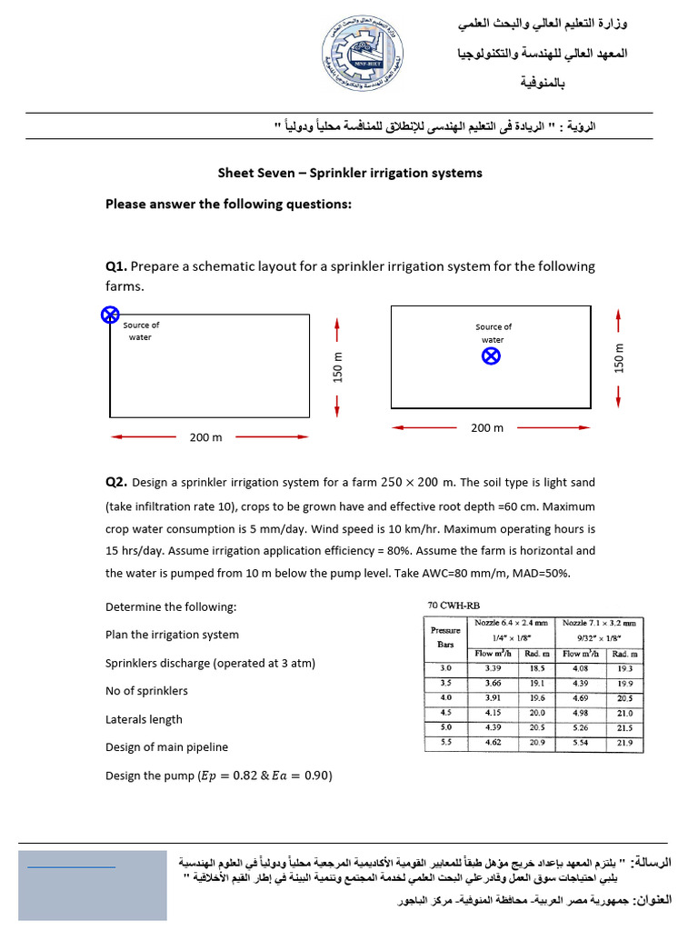 Sheet 7 Irrigation Section 4 | PDF