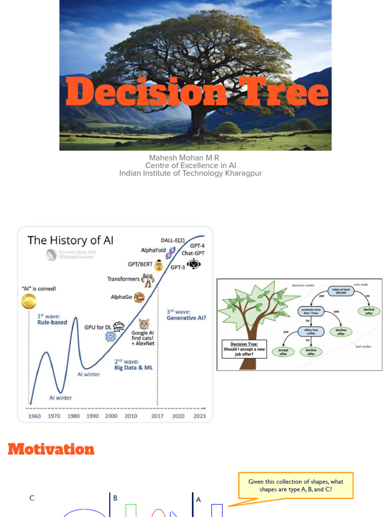 Decison Tree_FML_ons | PDF | Statistical Classification | Multivariate ...