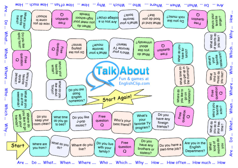 Engaging Questions for English Learners | PDF