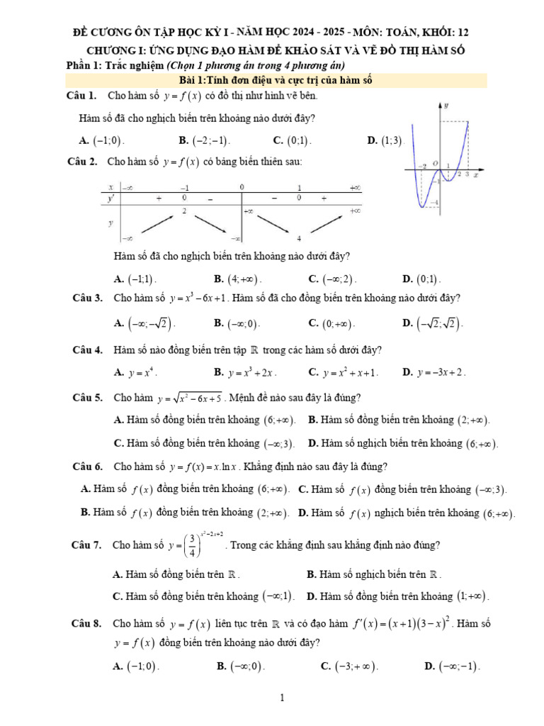 De Cuong Hoc Ky 1 Toan 12 Nam 2024 2025 CHƯƠNG 1 - 241123 - 101200 | PDF