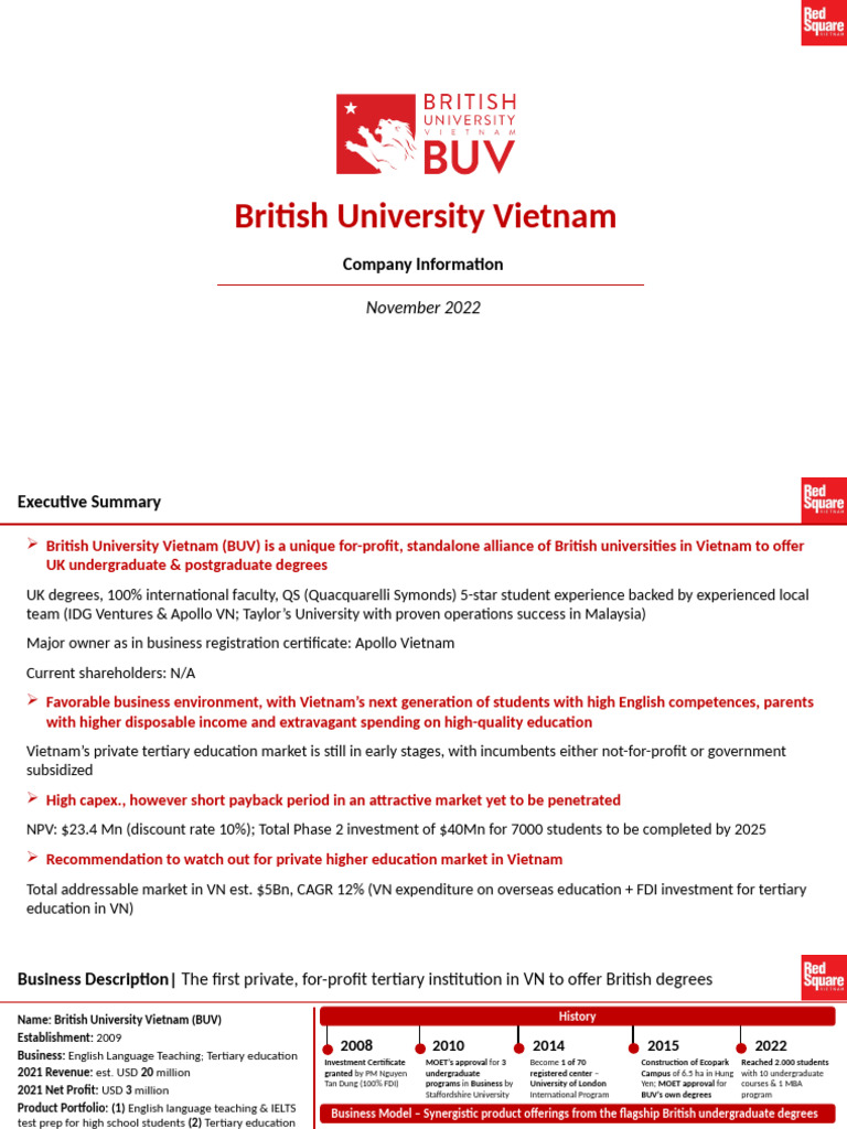 2211 - BUV Company Information | PDF | Investing | Postgraduate Education