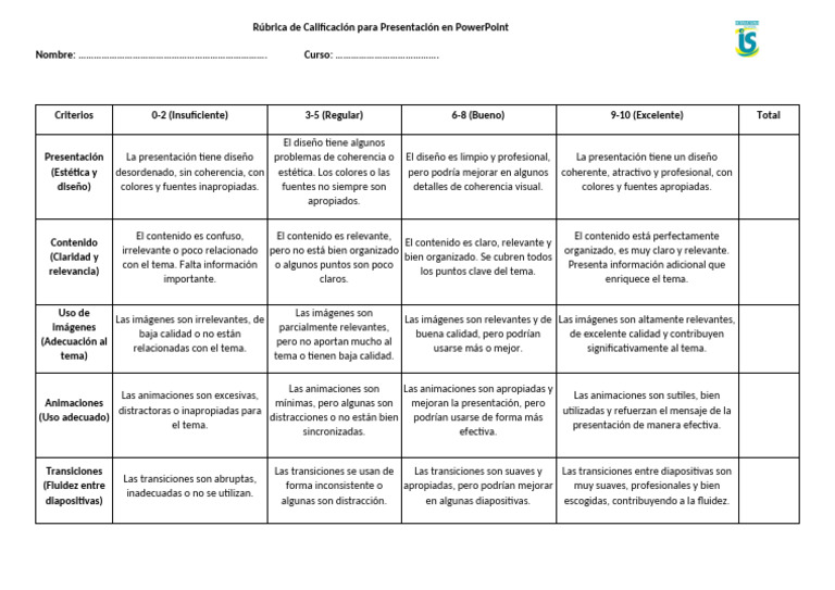 Rúbrica de Calificación para Presentación en Powerpoint | PDF