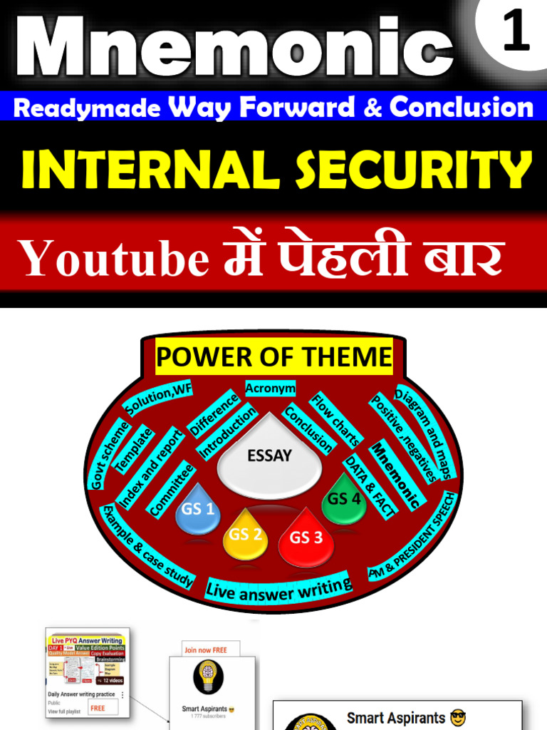 Internal Security Mnemonic (Mains) by Smart Sir | PDF | Security | Computer Security