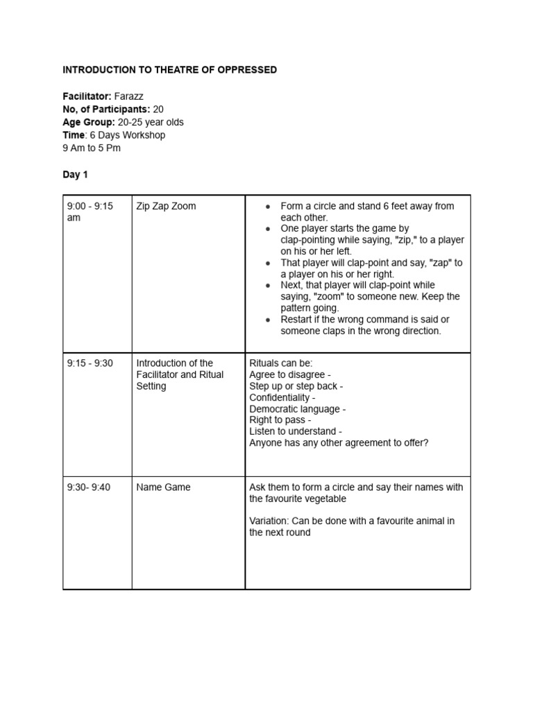 Theatre of Oppressed Workshop Plan Faraz | PDF | Hand | Hypnosis