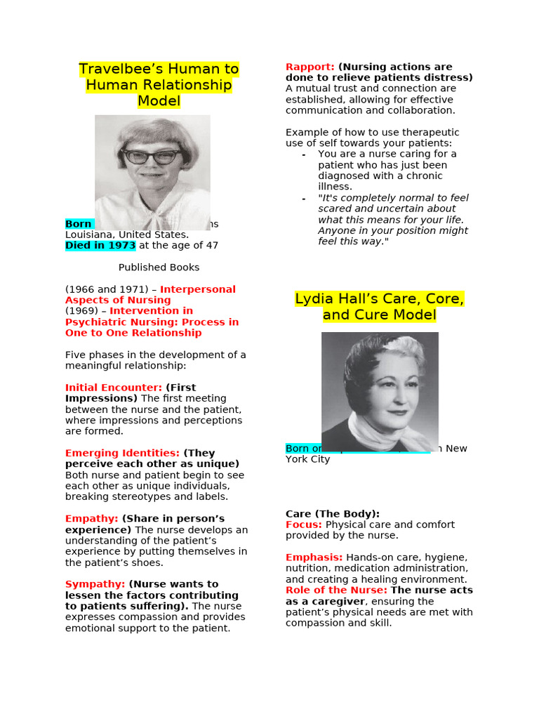 TFN Pre Finals Reviewer | PDF | Nursing | Behavior