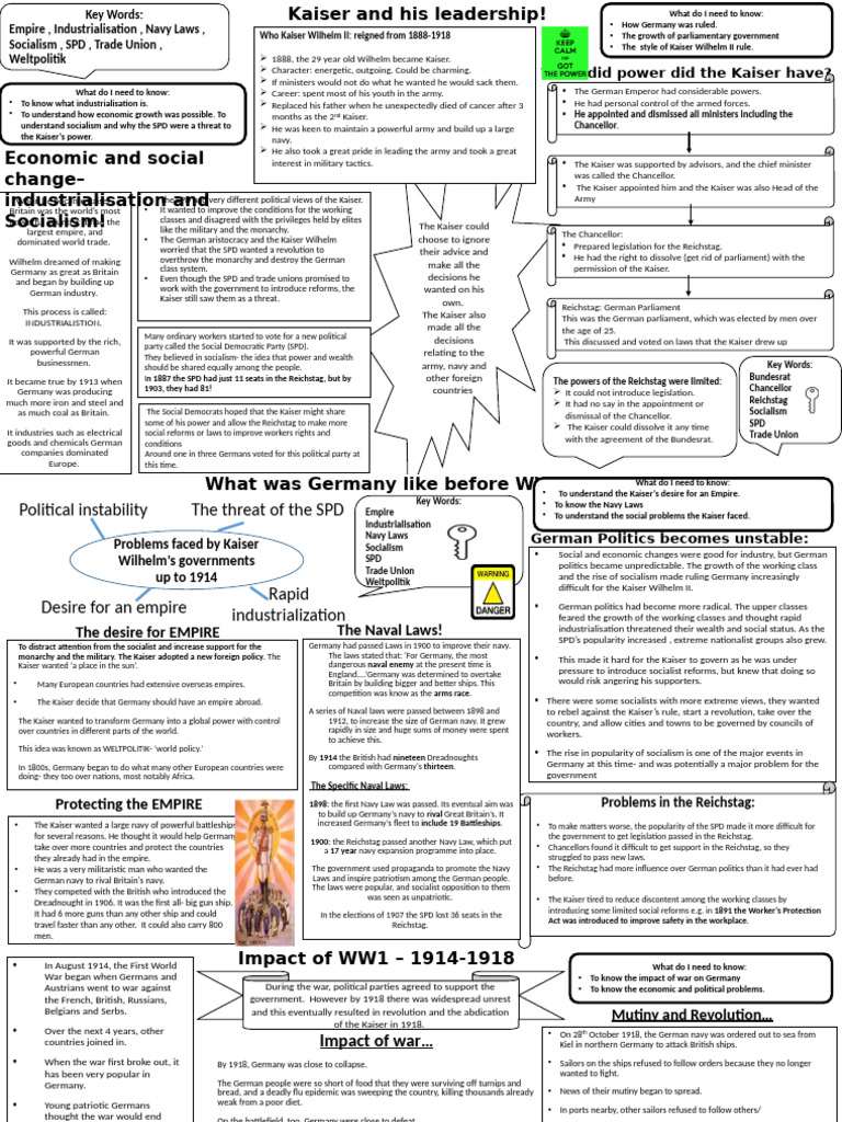 Germany 1890 - 1945. Revision | PDF | Weimar Republic | German Empire