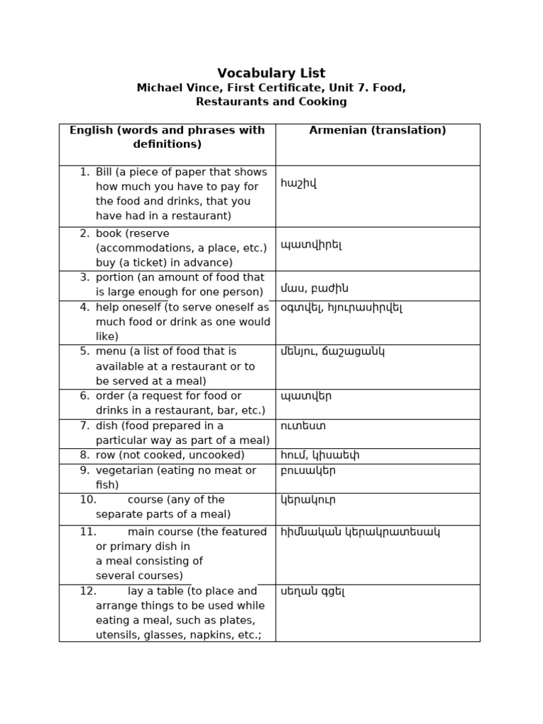 Vince Unit 7 Vocabulary List | PDF | Tableware | Restaurants