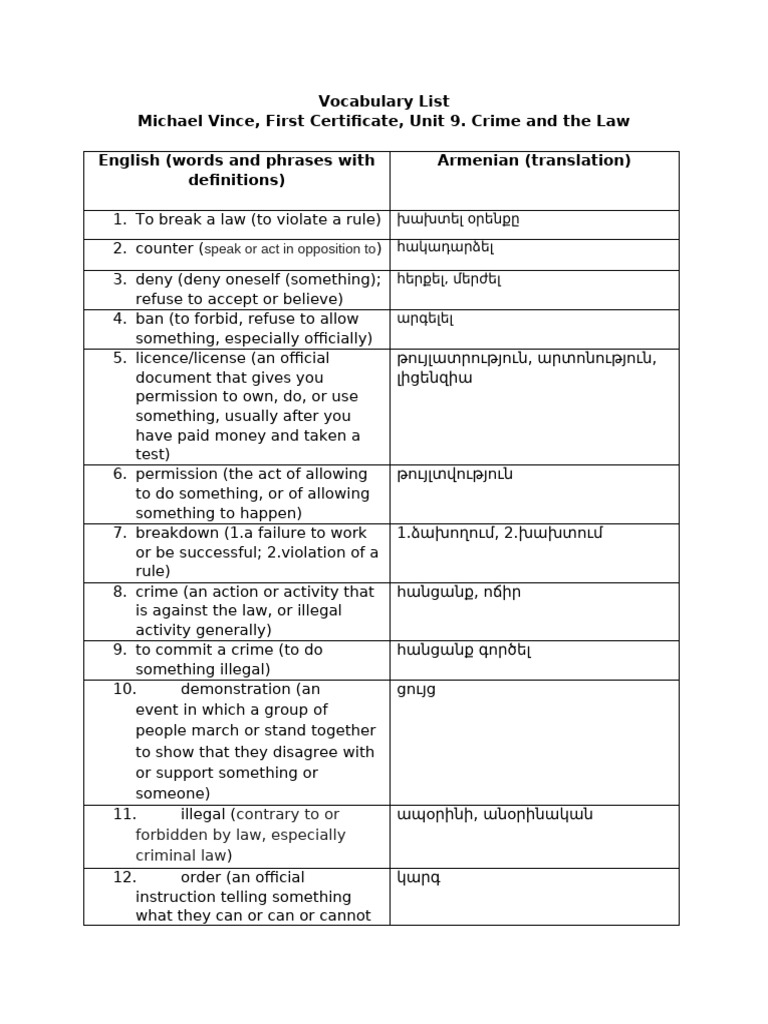 Vince Unit 9 Vocabulary List | PDF | Verdict | Misconduct