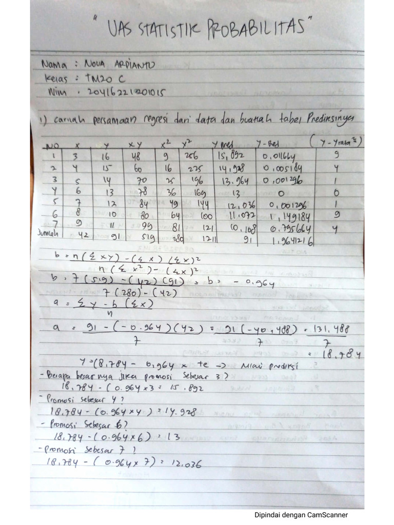 Nova Ardianto-Jawaban Uas Statistik Probabilitas | PDF