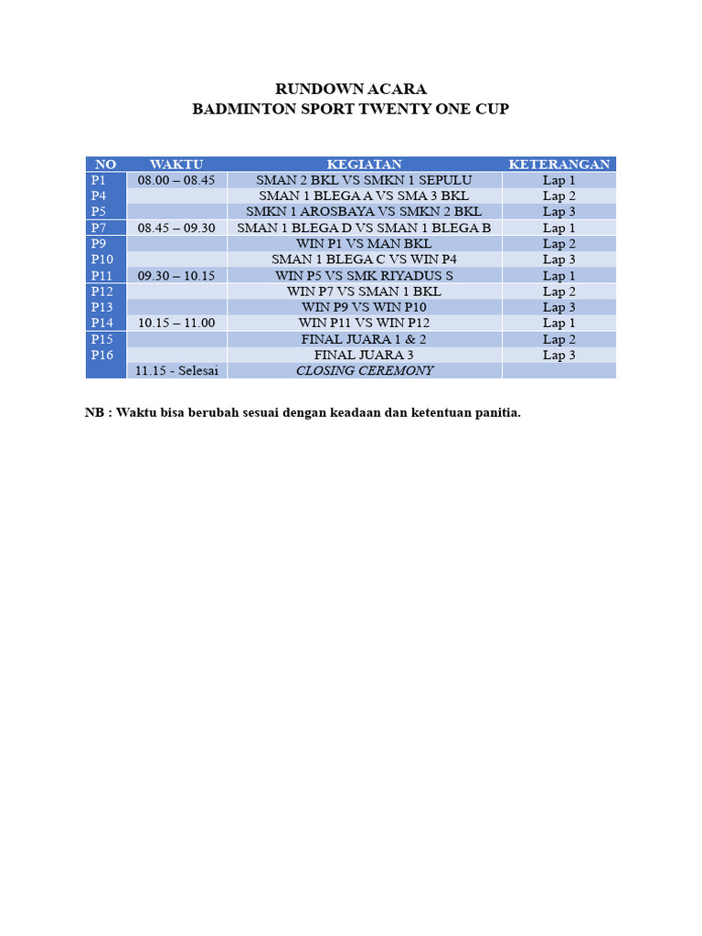 Rundown Acara | PDF