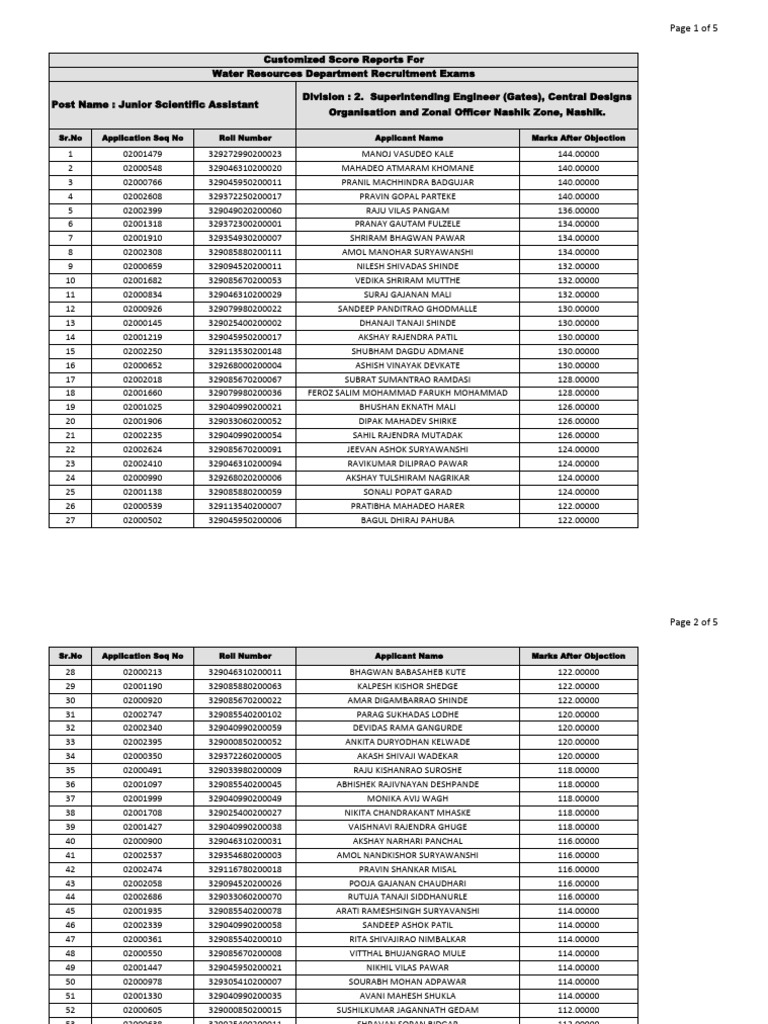 Junior Scientific Assistant - Nashik | PDF