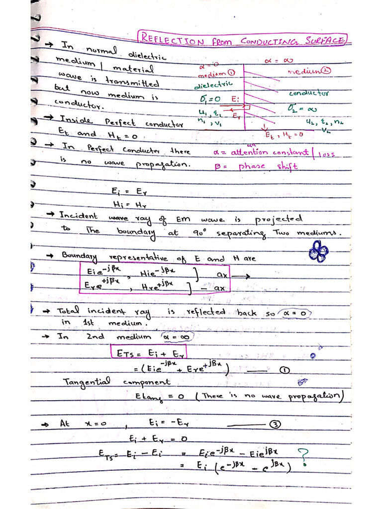 Electrodynamics II | PDF