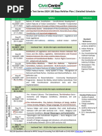 APPSC Group 2 Syllabus 2026 PDF - Complete Prelims, Mains & CPT Exam ...
