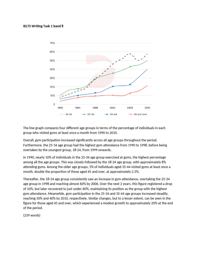 IELTS Writing Task 1 Band 8 | PDF