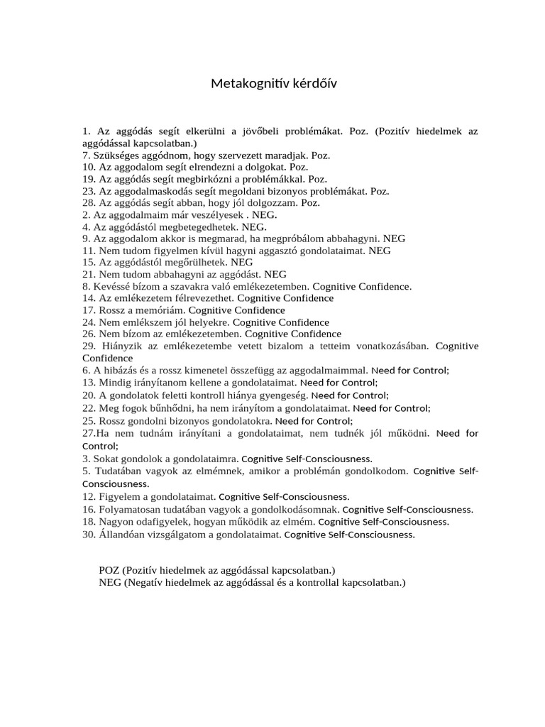 Kérdőív, Metakognitív, MCQ30, Hungrian Version | PDF