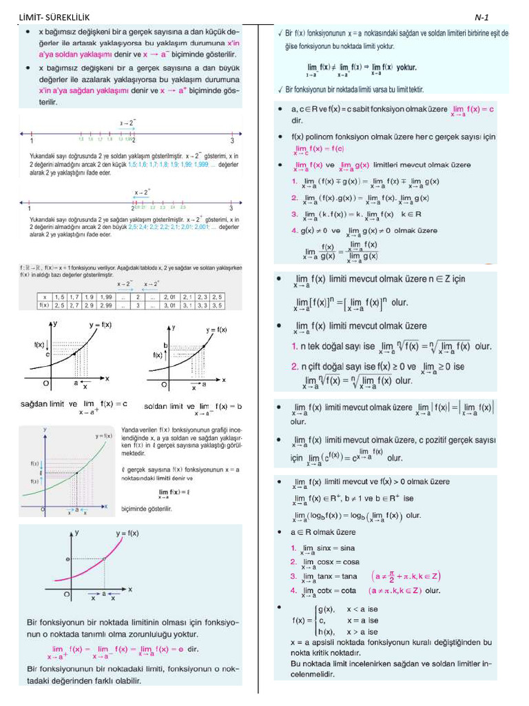 N Limit Tanımı Süreklilik | PDF