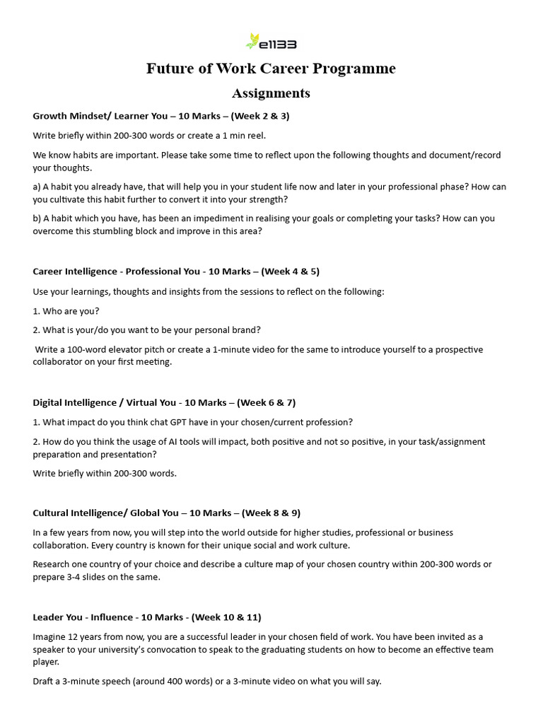 FWCP - Assignments | PDF