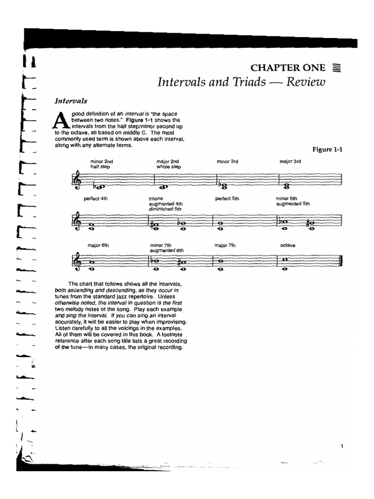 Intervals Triads | PDF
