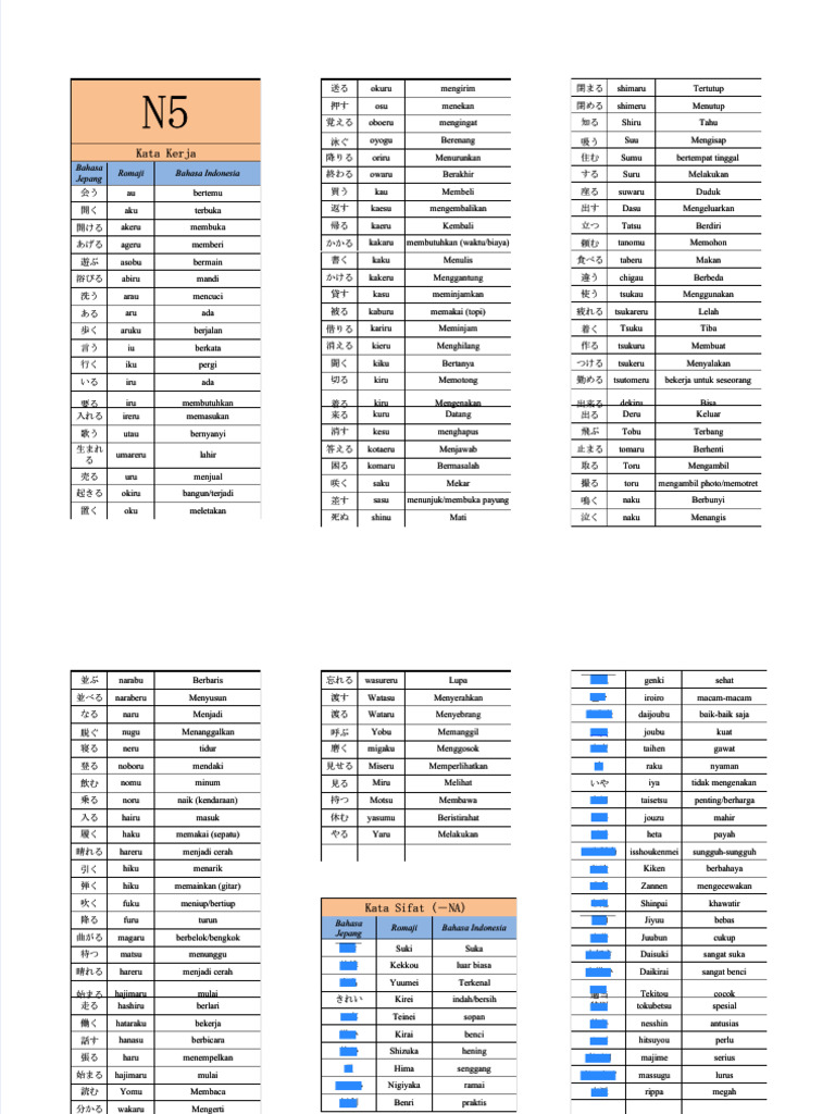 PDF n5 Kotoba - Compress | PDF