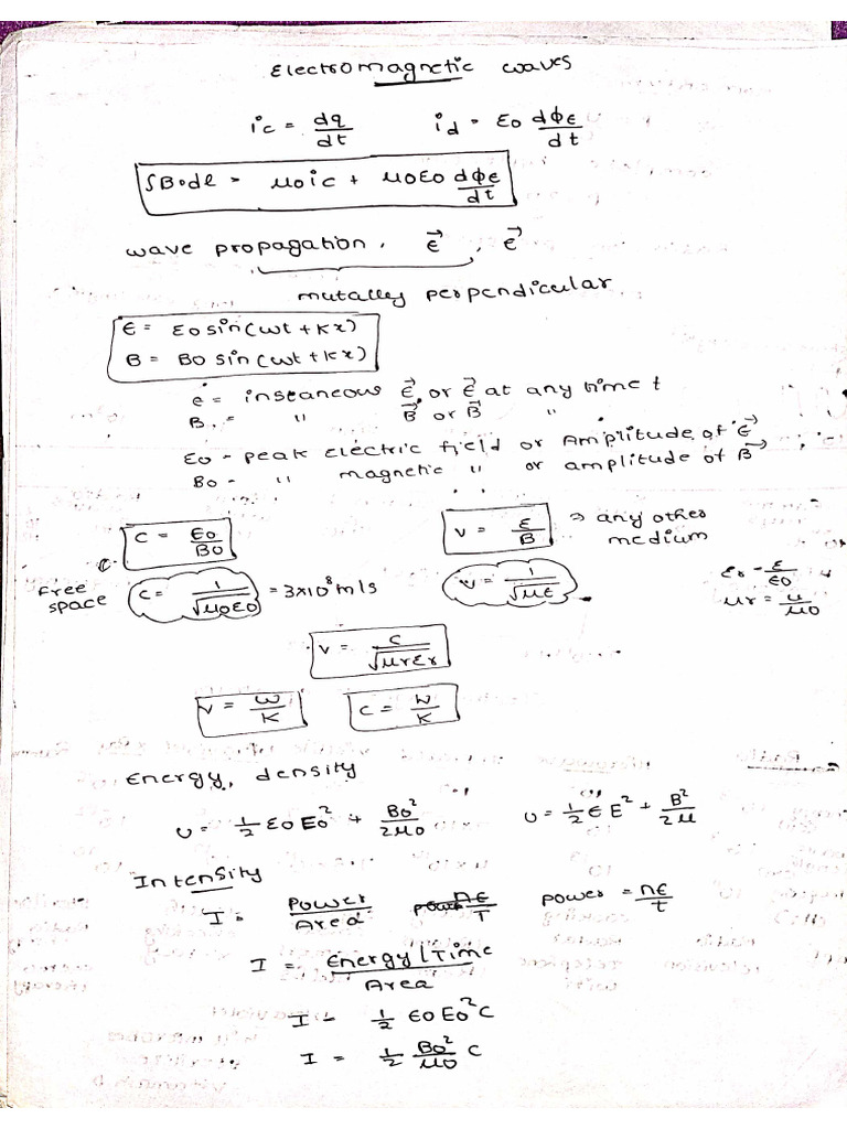 EM Waves Formula Sheet | PDF