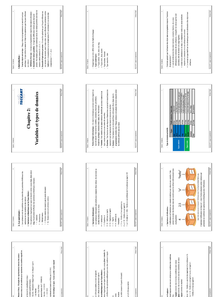 Logique de Programmation Cours 2 | PDF
