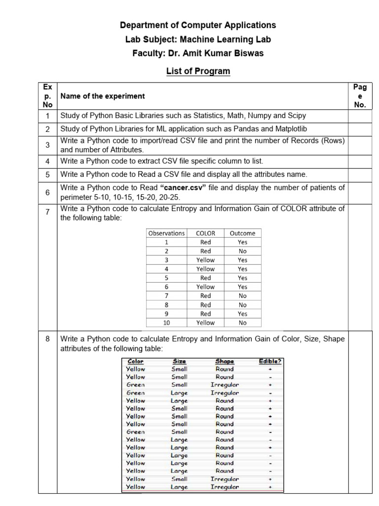 List_of_Experiment_ML | PDF | Machine Learning | Algorithms