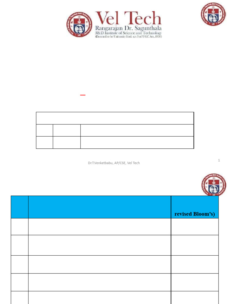 CNS - Unit-4 | PDF | Transport Layer Security | Cryptography