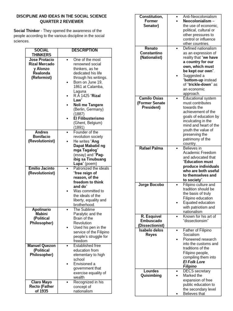 DISS AND CNF REVIEWER QUARTER 2 | PDF | Narrative | Creative Nonfiction