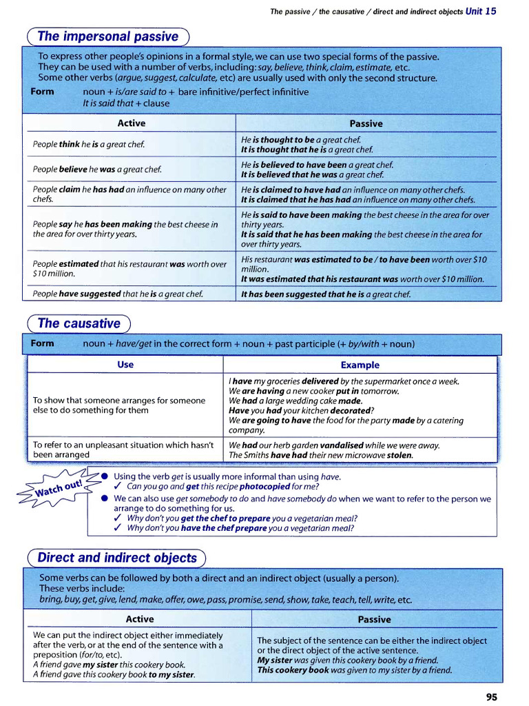 Destination B2. Grammar Vocabulary With Answer Key-Pages-97 | PDF