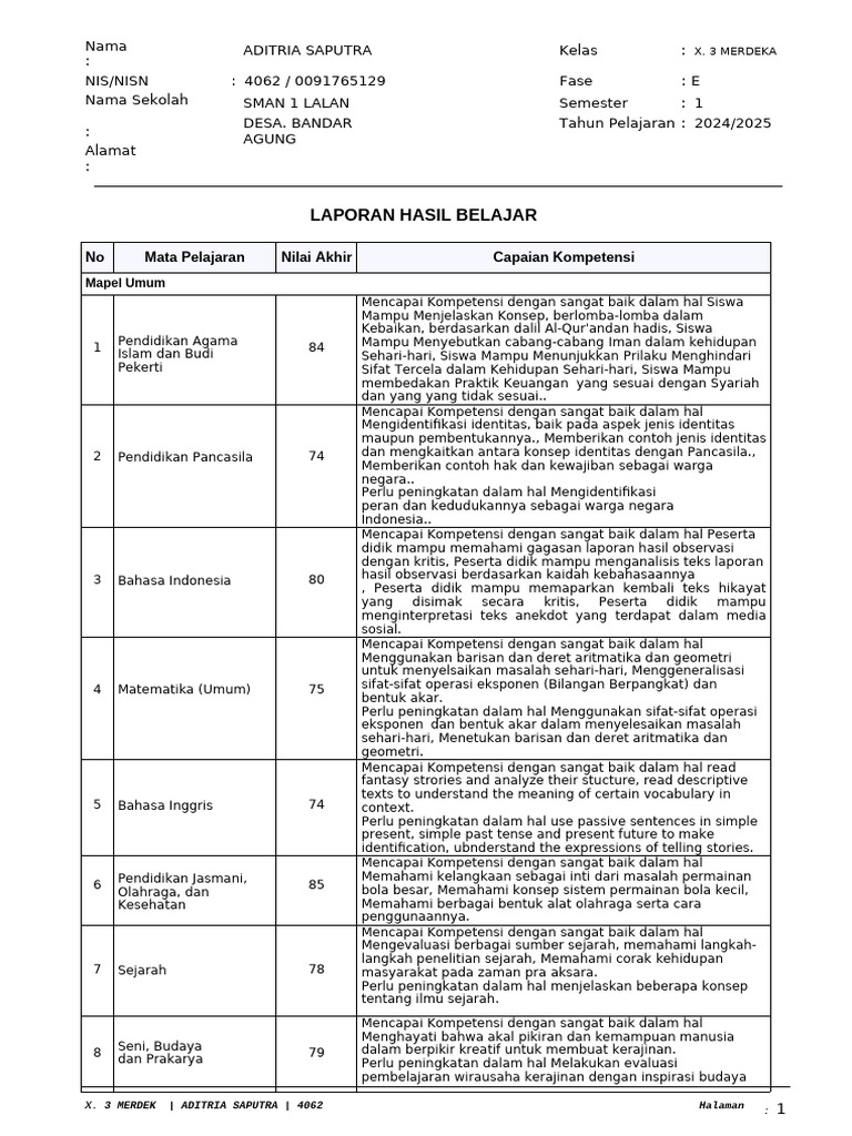 Laporan Hasil Belajar Aditria Saputra | PDF