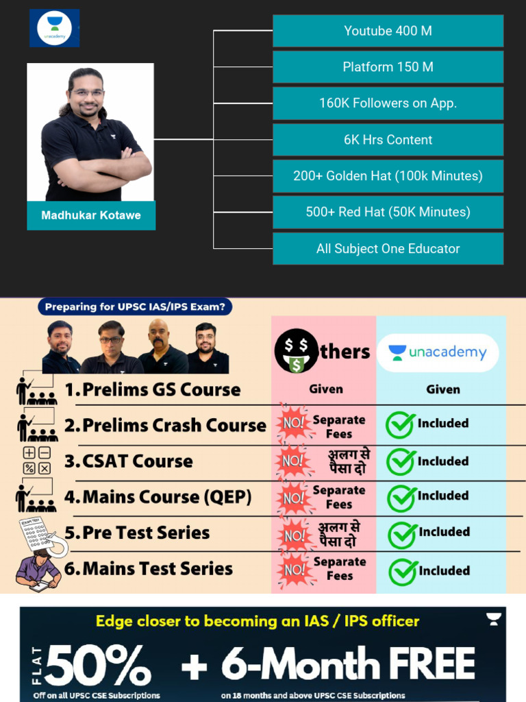 5th March To 11th March, 2024 WCA | PDF