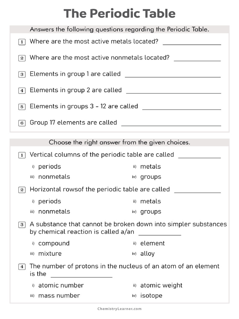 Periodic Table Questions Worksheet | PDF