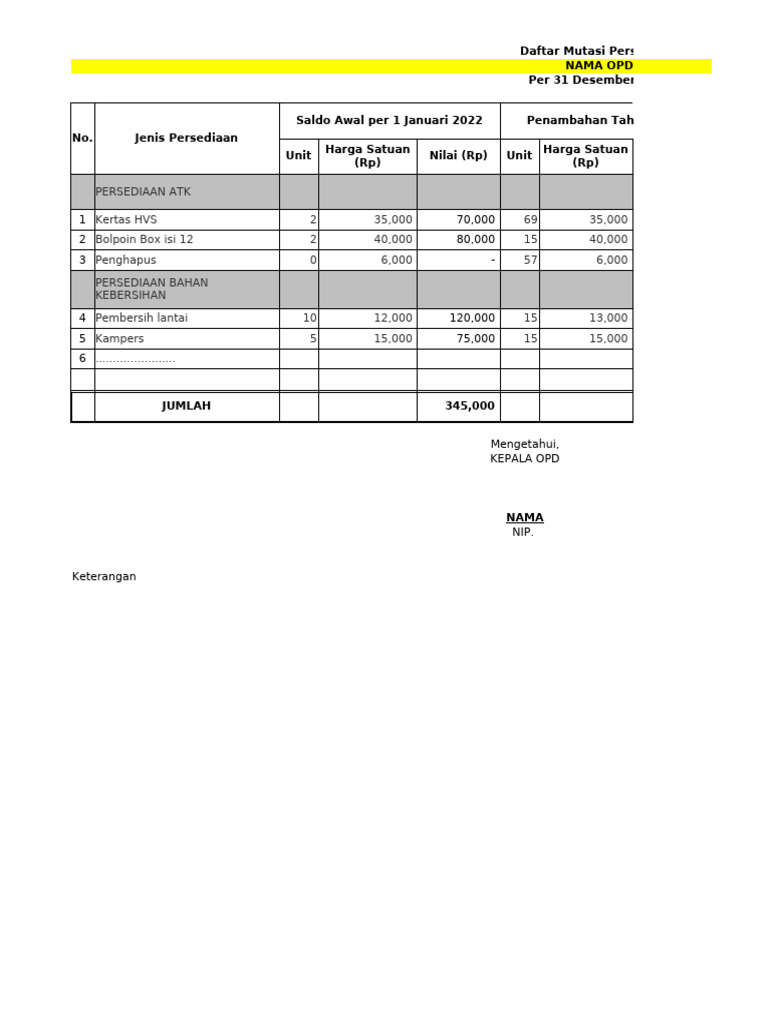 12 Lampiran 12 Daftar Mutasi Persediaan | PDF