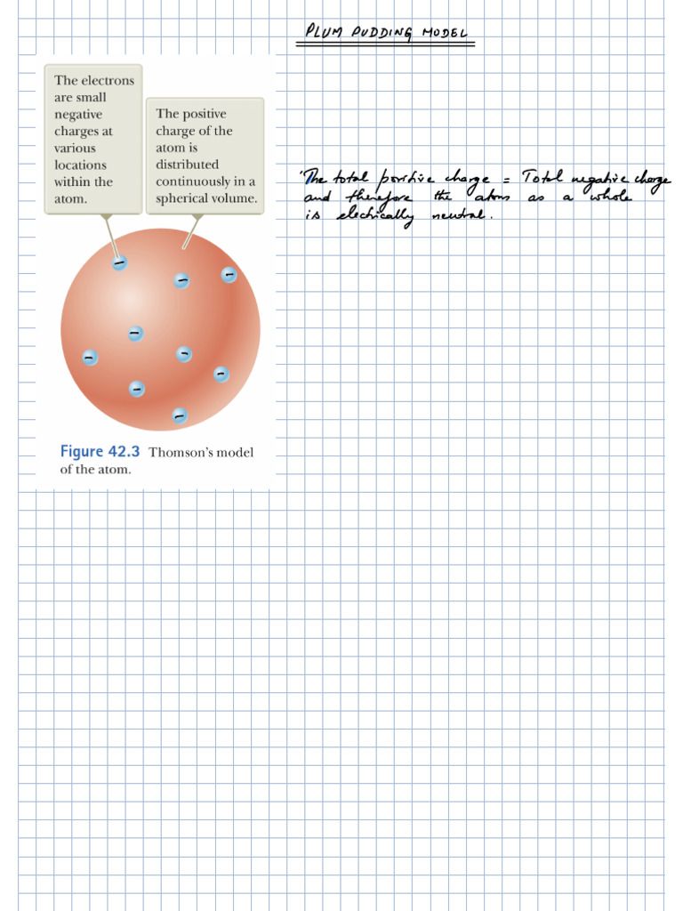 Atoms - 23 | PDF | Electron | Atoms