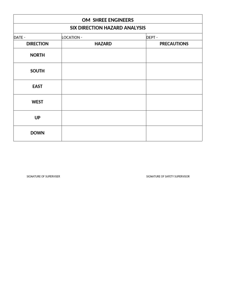 Six Direction Hazard Analysis | PDF