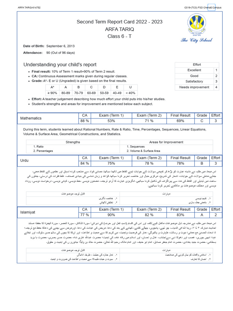 614752-Arfa Tariq | PDF