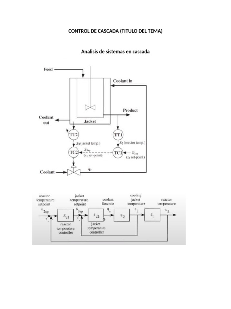 Control de Cascada | PDF