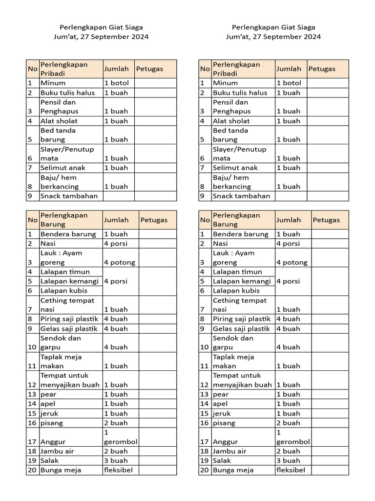 Perlengkapan Giat Siaga 2024 | PDF