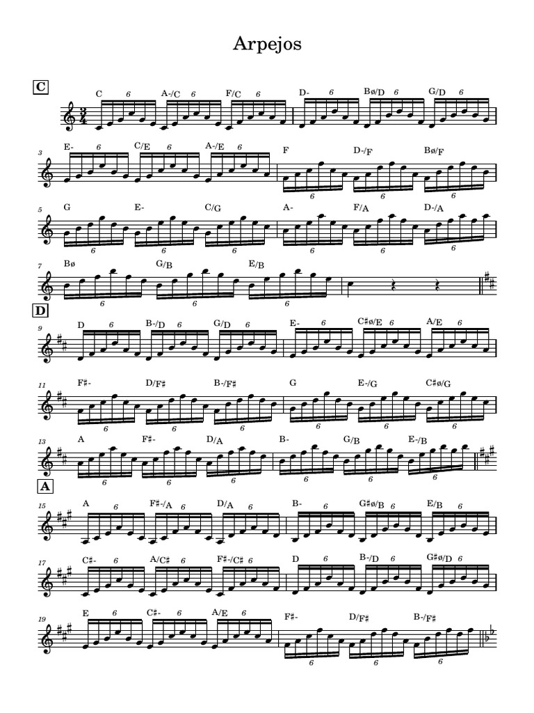 Music Theory: Arpeggio Patterns | PDF