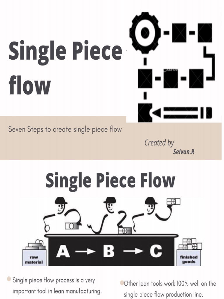 Single Piece Flow Presentation | PDF