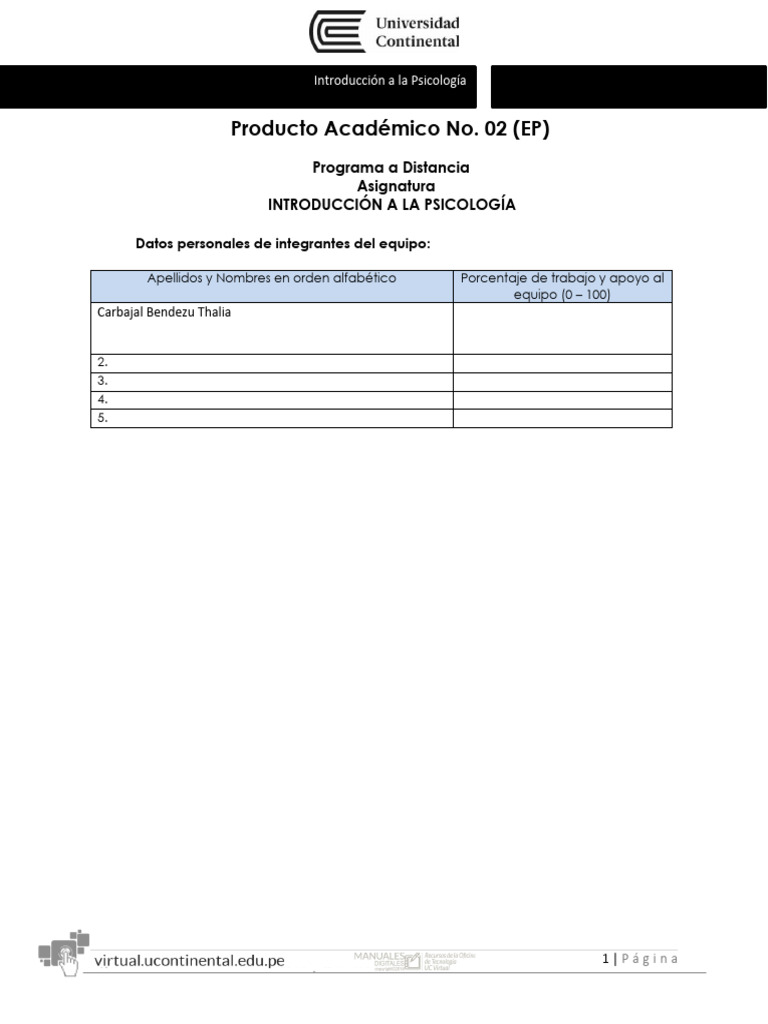 Producto académico N2 [Entregable] | PDF | Cerebro | Neurociencia
